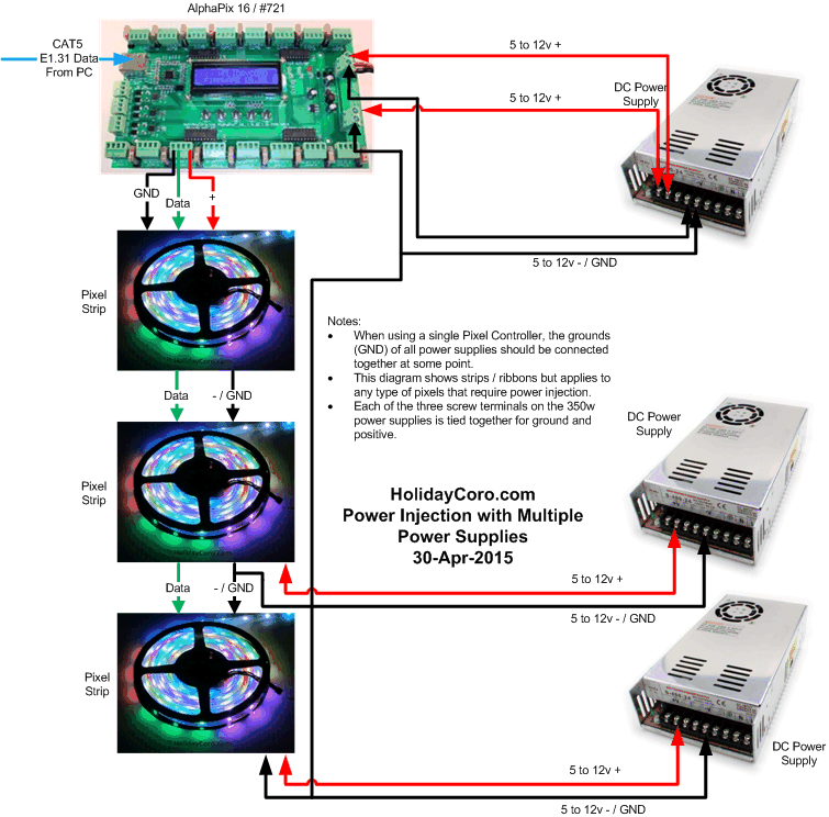 LED Tape and Pixel Mapping – Willow Creek Production